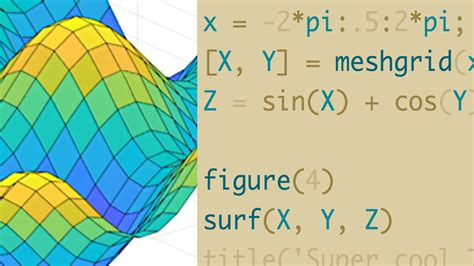 35 how to label colorbar matlab labels design ideas 2020