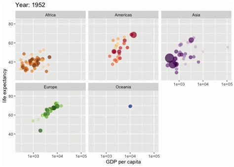 r vs python for data science and visualization iflexion