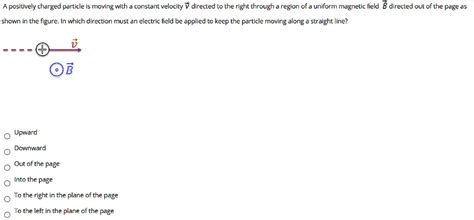 Solved A Positively Charged Particle Is Moving With Constant Velocity