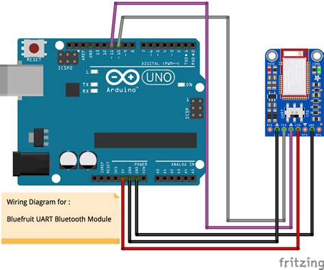 bluetooth home automation arduino project hub