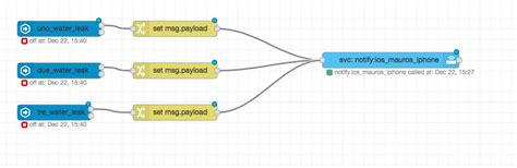 passing variable in json data field node red home