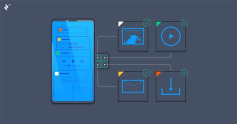 android threading all you need to know toptal