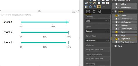 how to get a way to make a progress bar microsoft power bi community