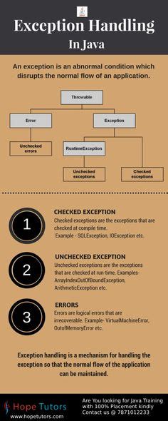 how to combine two map in java example tutorial java67 java