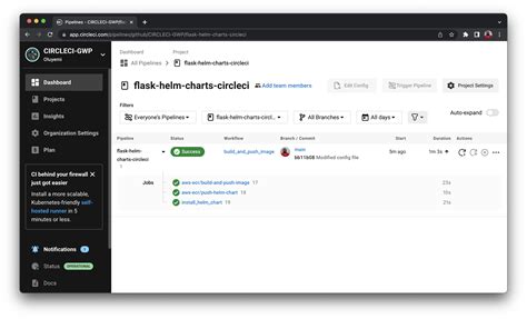 deploy to amazon eks using circleci and helm