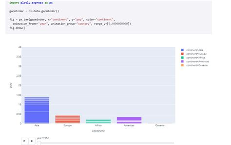 python plotly how to use multiple datasets with plotly express bar
