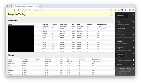 how to easily make an existing django app up to 3x faster mentorcruise