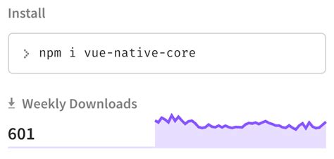 comparing vue js mobile app development frameworks logrocket blog