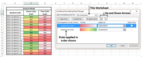 what is excel data analysis conditional formatting quora