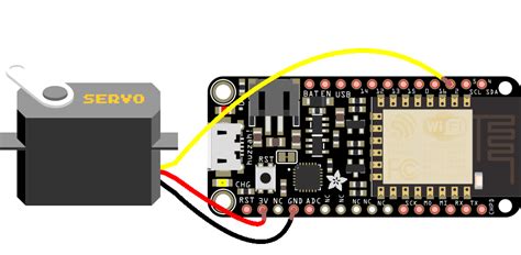 overview adafruit io basics servo adafruit learning system
