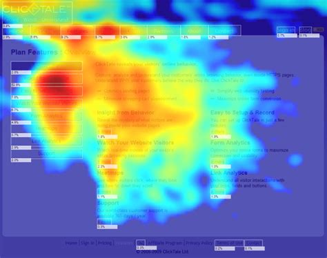 contentsquare s eye tracking based high precision heatmaps