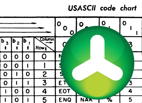 find non ascii characters with the treesize file search