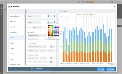 anychart js charts 】información reseñas y precios 2021