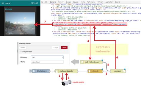 node red contrib multipart stream encoder node node red