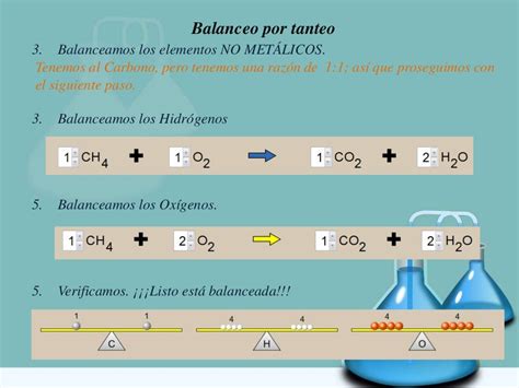 Balanceo De Ecuaciones Químicas Por Método De Tanteo