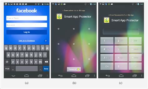 different types of passcodes a password b pattern c pin
