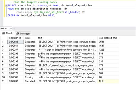 enhanced polybase sql 2019 external tables sql server