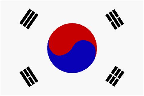 Banderas De Corea Del Sur