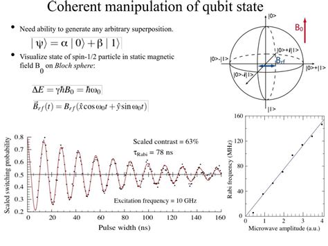 Ppt Superconducting Flux Qubits Coherence Readout And Coupling
