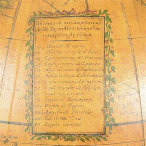 1843 Antique Terrestrial Globe According To The Knowledge Of Giovanni M
