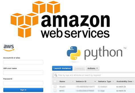 launch aws ec2 instances using python script by vinodha kumara medium