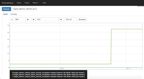 collect docker metrics with prometheus docker documentation