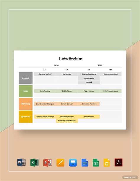 Startup Roadmap Template In Excel Powerpoint Keynotes Pdf Word