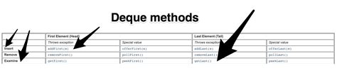 thread safe meaning in java meancro