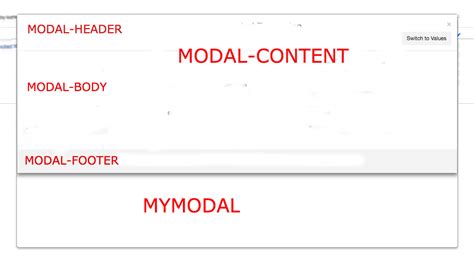 javascript bootstrap modal not showing properly when rendered by
