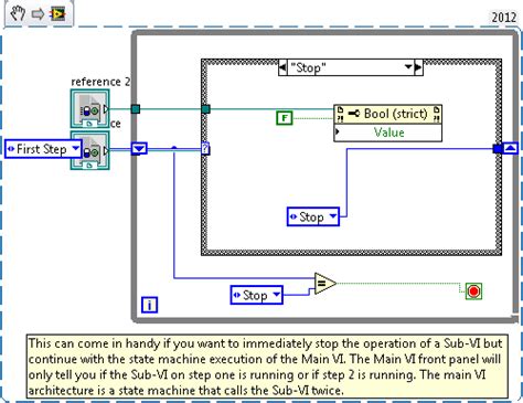 stop sub vi but continue execution of main vi state machine using