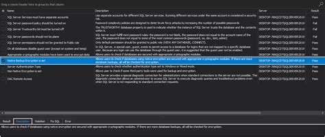 how to perform a sql server security health check analysis