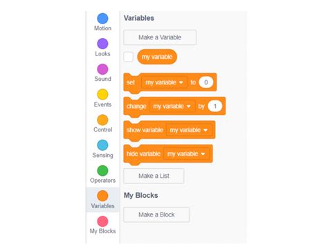 variables in coding the ultimate beginner s guide