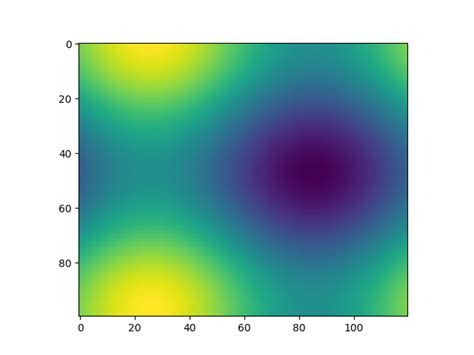 animated image using a precomputed list of images