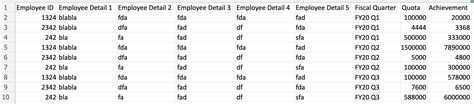 sql server transpose columns into row ms sql dynamic