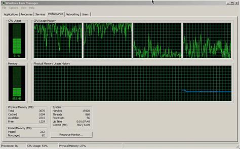 cpu usage is abnormal sometimes reach 100 when idle windows 7 help