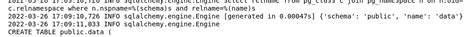 pandas dataframe to aws postgresql using sqlalchemy not injecting data