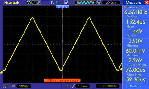 stm32 getting started dac · firmic designs