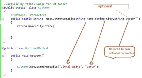 optional and named parameters in c