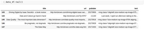 text analytics and visualization python data