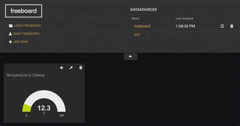 node red lecture 7 dashboards and ui techniques for node red node
