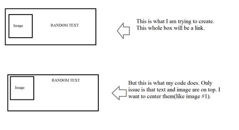 html how to center this stuff inside a link using css