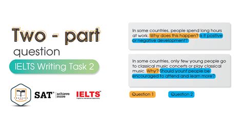CÁch ViẾt Ielts Writing Task 2 Chi TiẾt Cho TỪng DẠng BÀi