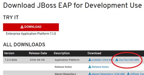 survival8 hello world application in spring mvc framework