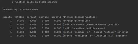 best method of python code optimization stackify ivanov