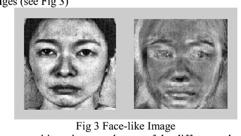 Figure 3 From Part Based Pca For Facial Feature Extraction And
