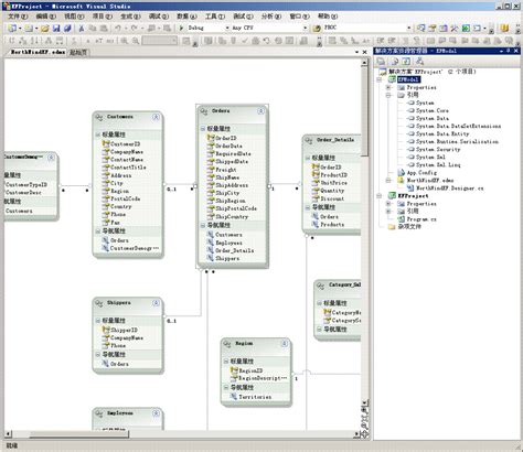 entity framework learning in primary 1 ef basic profile