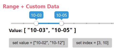custom slider control for vuejs vue js script