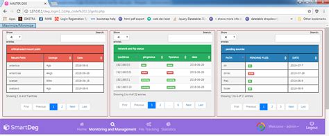pagination issue — datatables forums