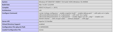php mysqli connect 不能用 找不到pdo driver php csdn问答