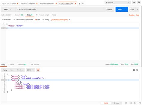 using postgresql and sequelize to persist our data by ayobami